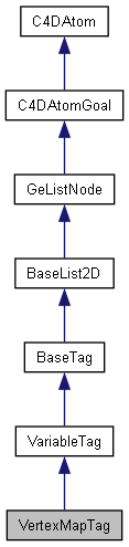 VertexMapTag Class Reference : Cinema 4D C++ SDK